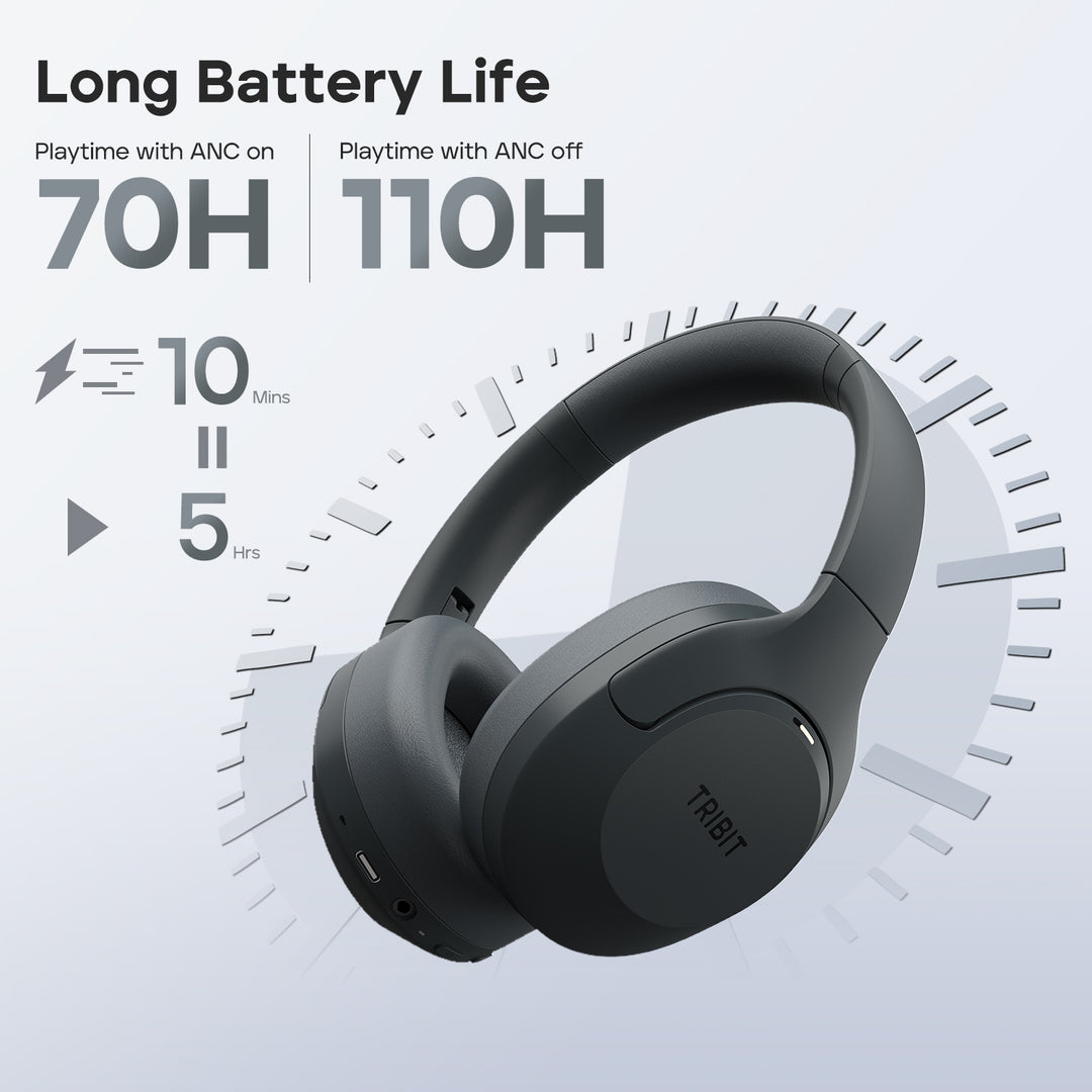 TRIBIT QuietPlus 81 Over-Ear Headphones – Tribit.com